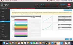 How To Setup iNavflight on a Multirotor